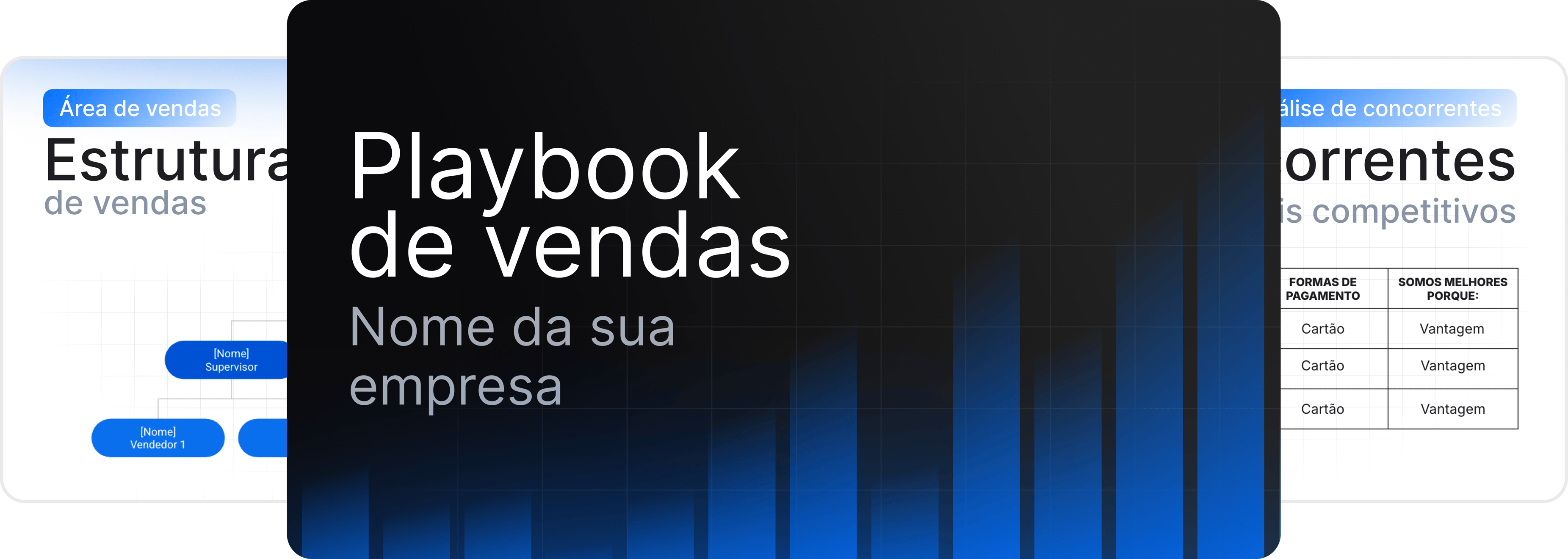 Modelo de Playbook de Vendas | Moskit CRM