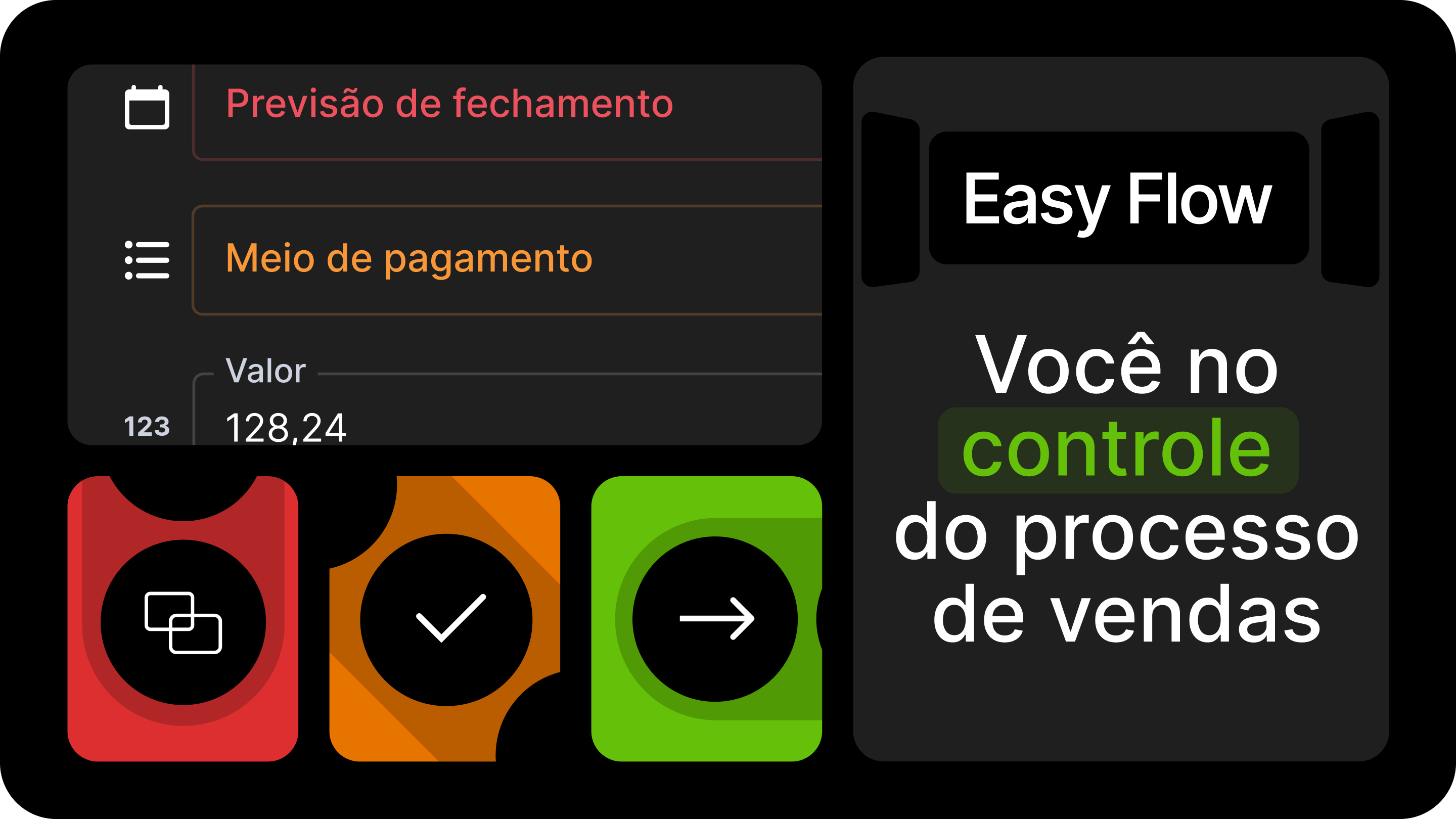 Easy Flow - Controle no processo de vendas