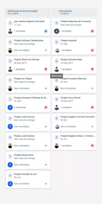 Uma nova forma de olhar sobre o CRM, conheça nossos recursos