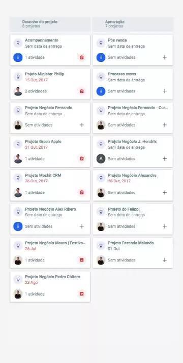 Uma nova forma de olhar sobre o CRM, conheça nossos recursos
